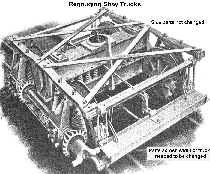 Shay Trucks